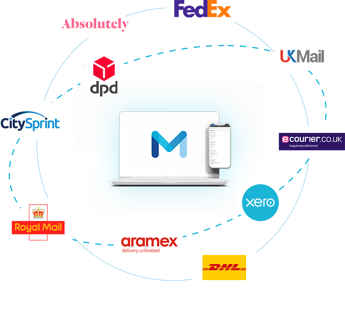 Flawless E-Commerce Fulfilment Software | Metafour.com