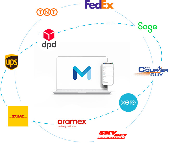 Courier Software For South African Logistics | Metafour.com